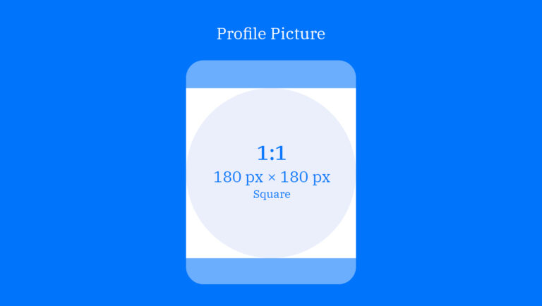 Staying in the Safe Zone: Social Media Image and Video Specifications ...