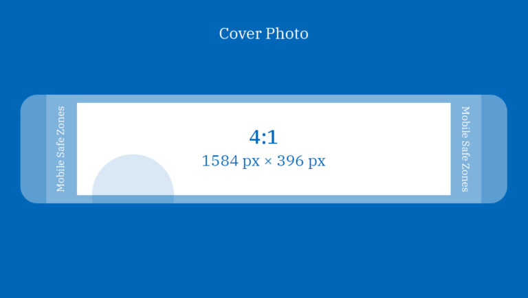 Staying in the Safe Zone: Social Media Image and Video Specifications ...