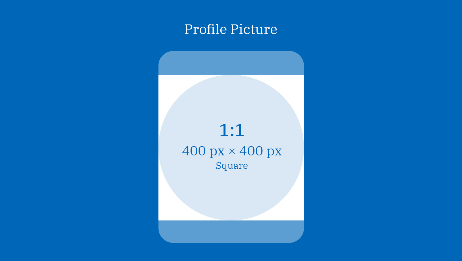 Staying in the Safe Zone: Social Media Image and Video Specifications ...