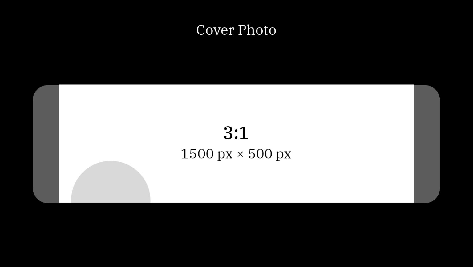 Staying in the Safe Zone: Social Media Image and Video Specifications ...