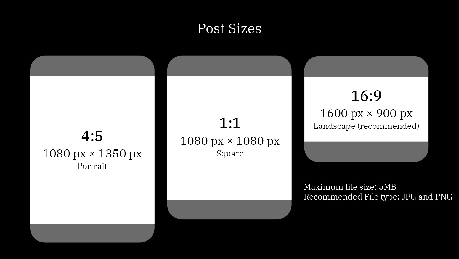 Staying in the Safe Zone: Social Media Image and Video Specifications ...